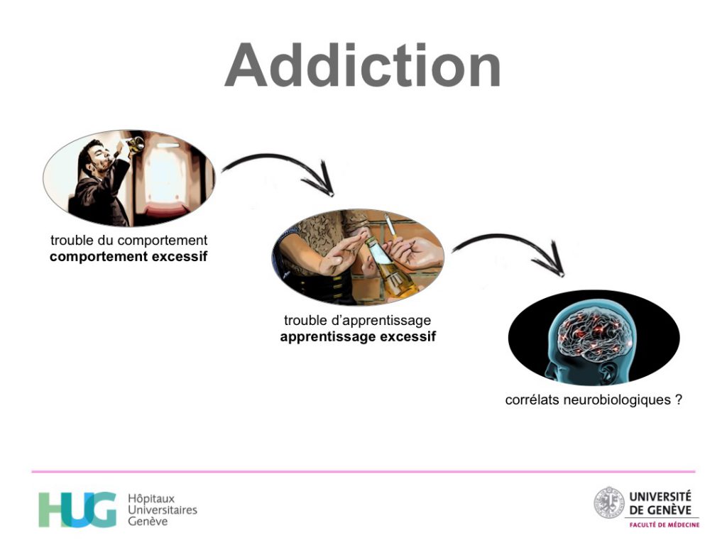 Neurobiologie des addictions - ADDICTOHUG